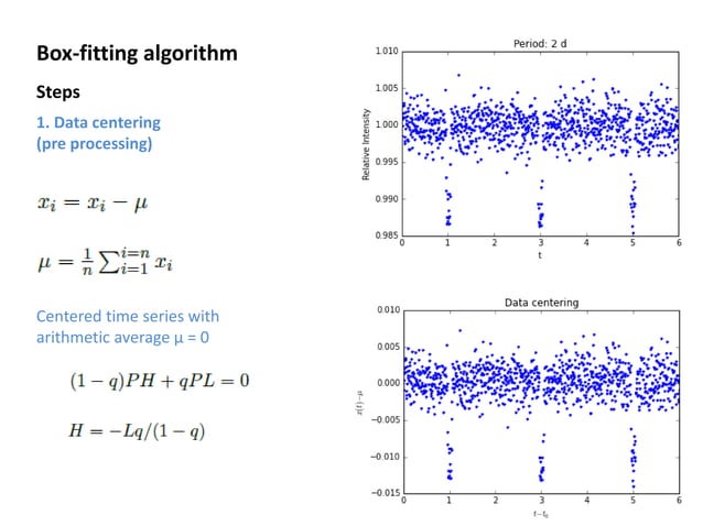 Box-fitting algorithm presentation | PDF | Technology & Computing