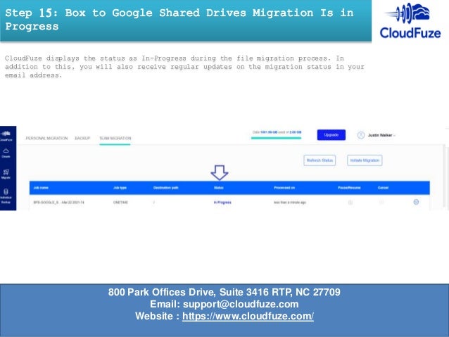Box to Google Shared Drive Migration | PPT