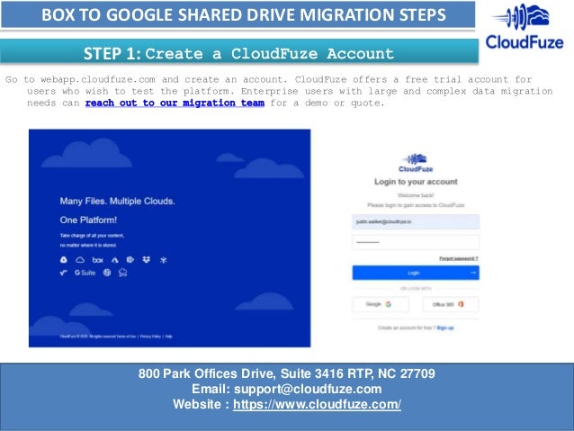 Box to Google Shared Drive Migration | PPT
