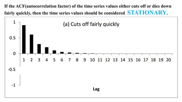 Box jenkins method of forecasting | PDF | Technology & Computing