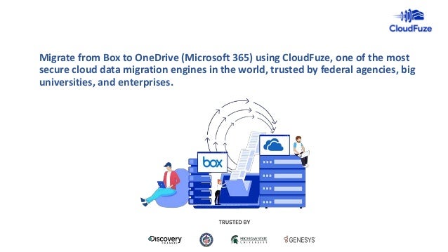 Box to-one drive | PPT