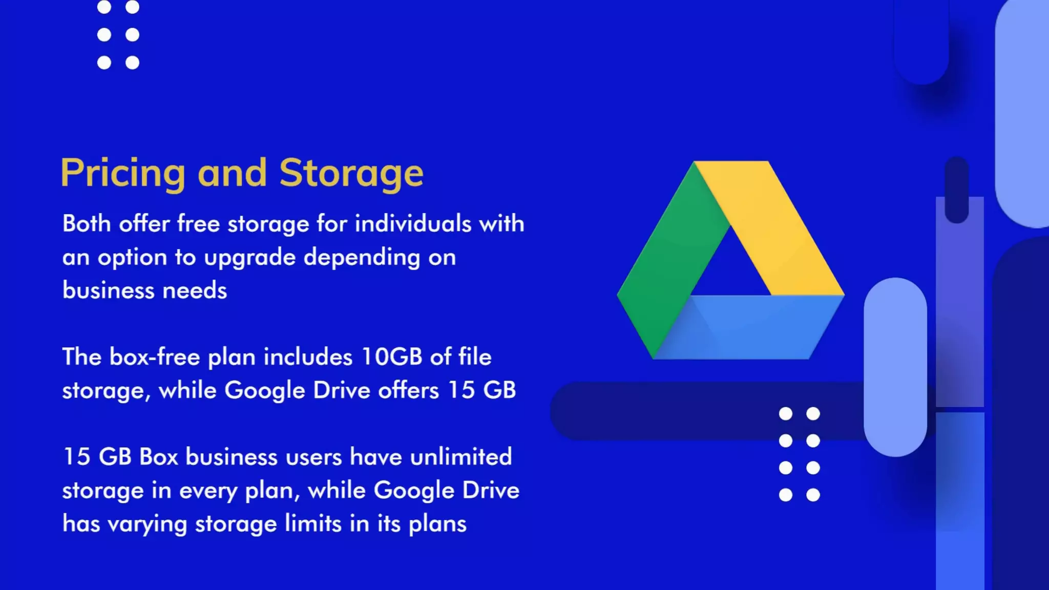 Box Vs Google Drive | PDF