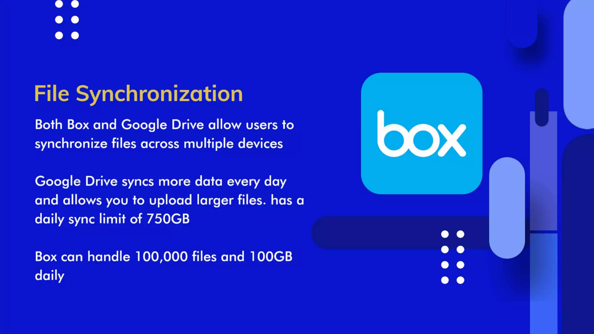 Box Vs Google Drive | PDF