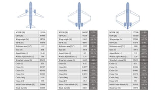 Box-Wing.pptx
