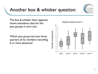 Box and whisker | PPT
