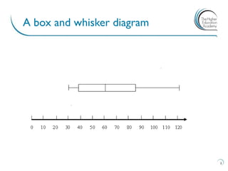 Box and whisker | PPT