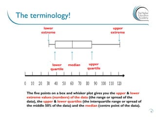 Box and whisker | PPT