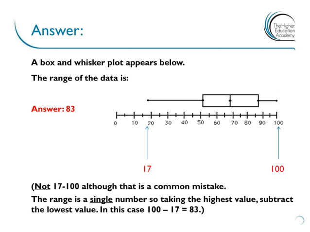 Box and whisker | PPT