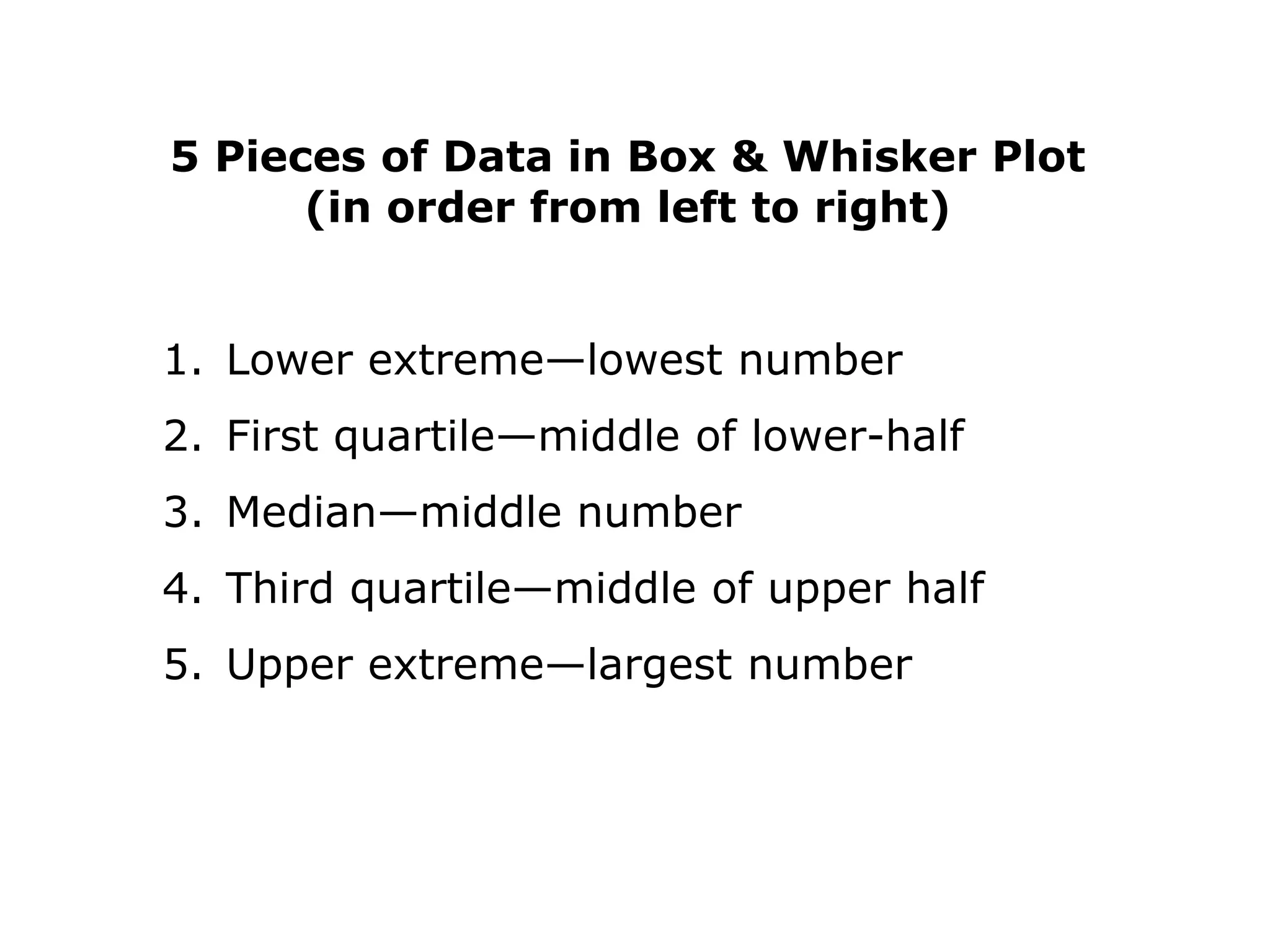 Box And Whisker Plots | PPTX