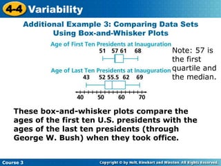 Box And Whisker Plots | PPTX