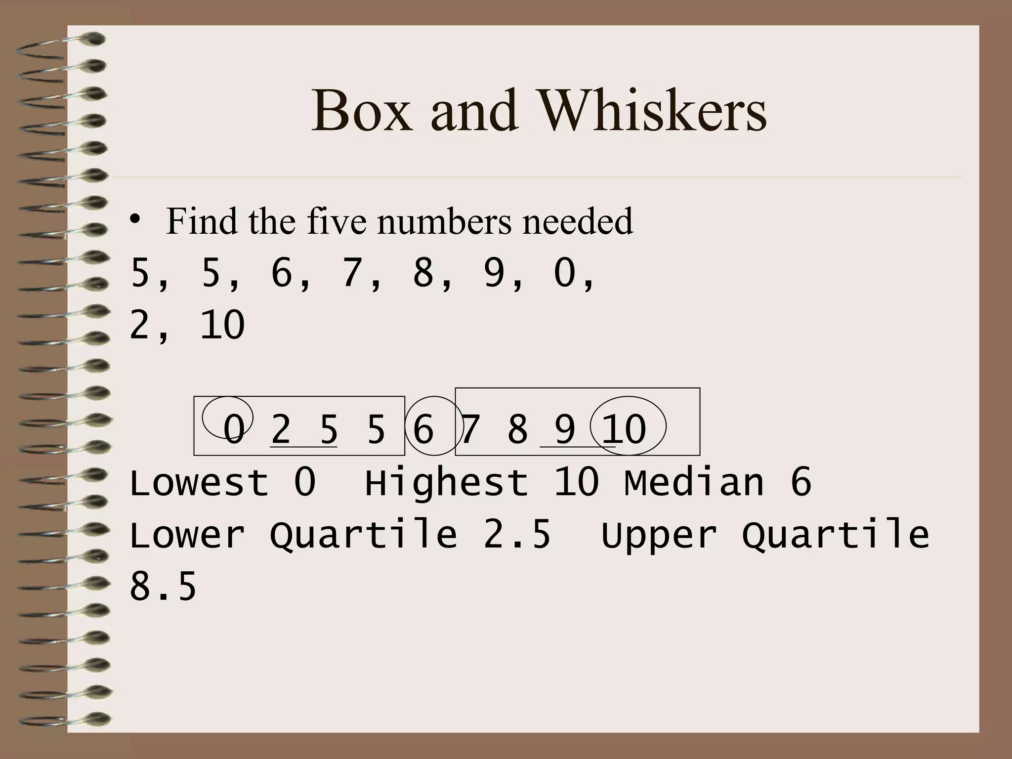 Box and whisker plots | PPT