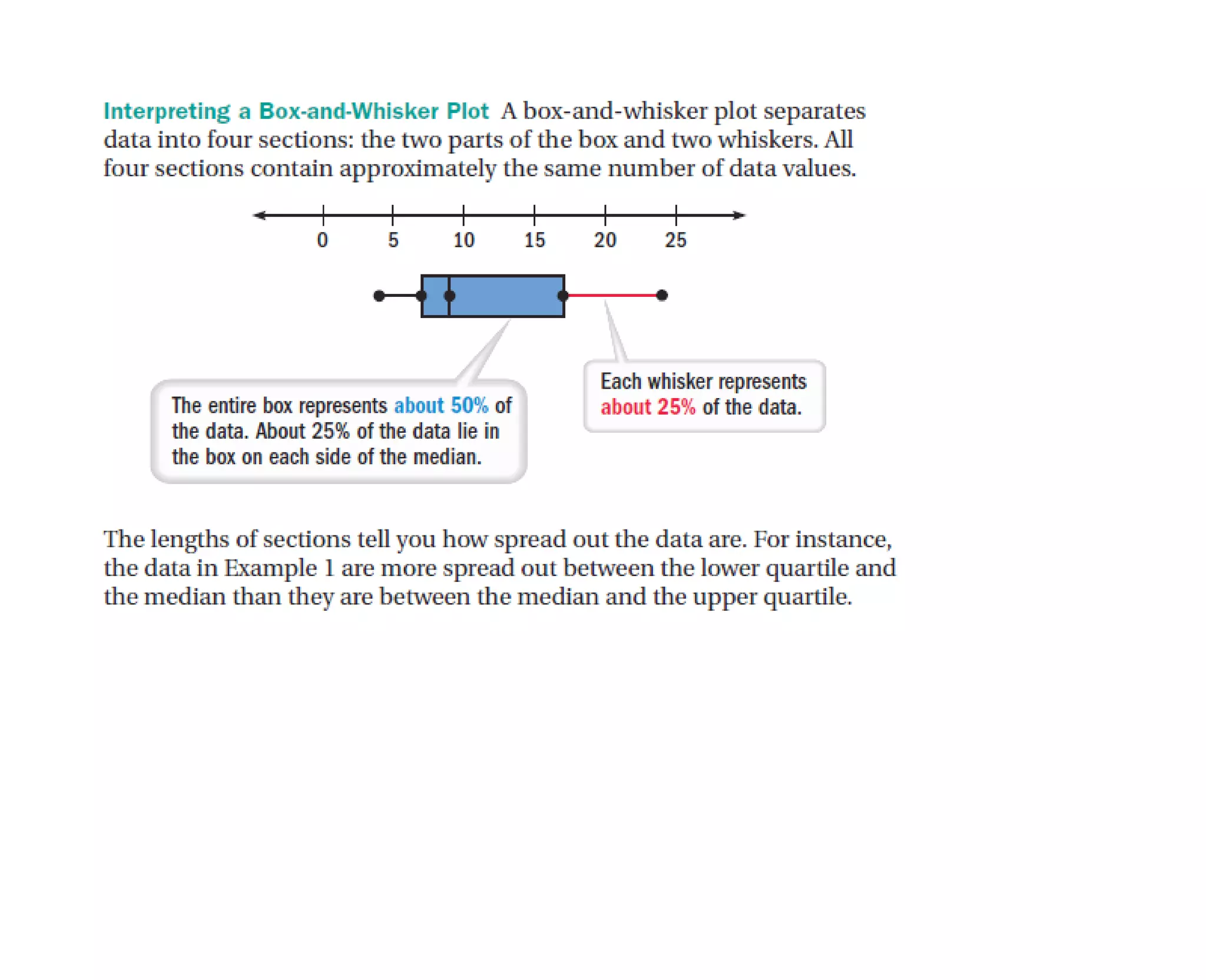 Box and whisker plots | PPT