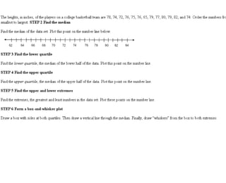 Box and whisker plots | PPT