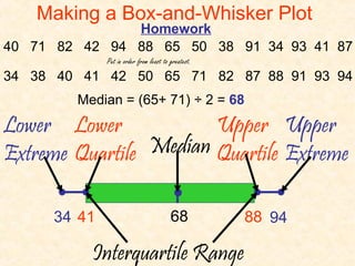 Boxand whiskerplotsandhandoutmathpowerpoint | PPT