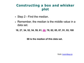 Box and whisker plots with five number summary | PDF