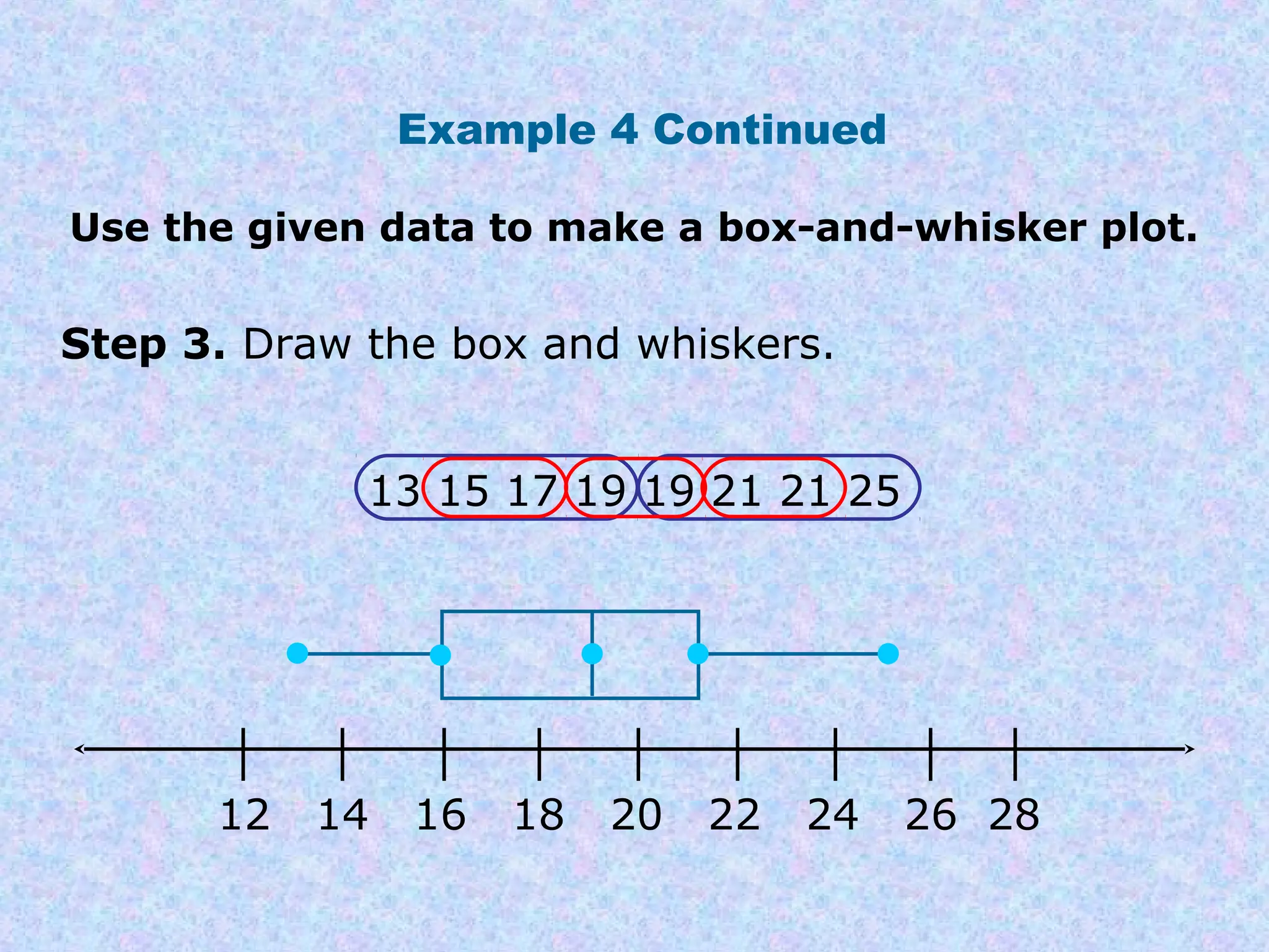 Box and whiskers power point | PPT