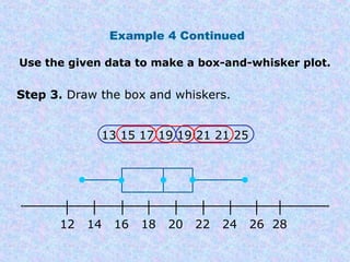 Box and whiskers power point | PPT
