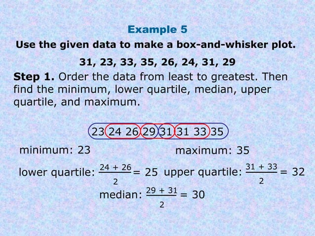 Box and whiskers power point | PPT | Standardized Testing | Educational ...