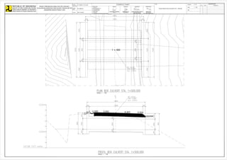 BOX CULVERT 3.5 x 2, Desain box culvert ukuran 2 x 3,5 m.pdf