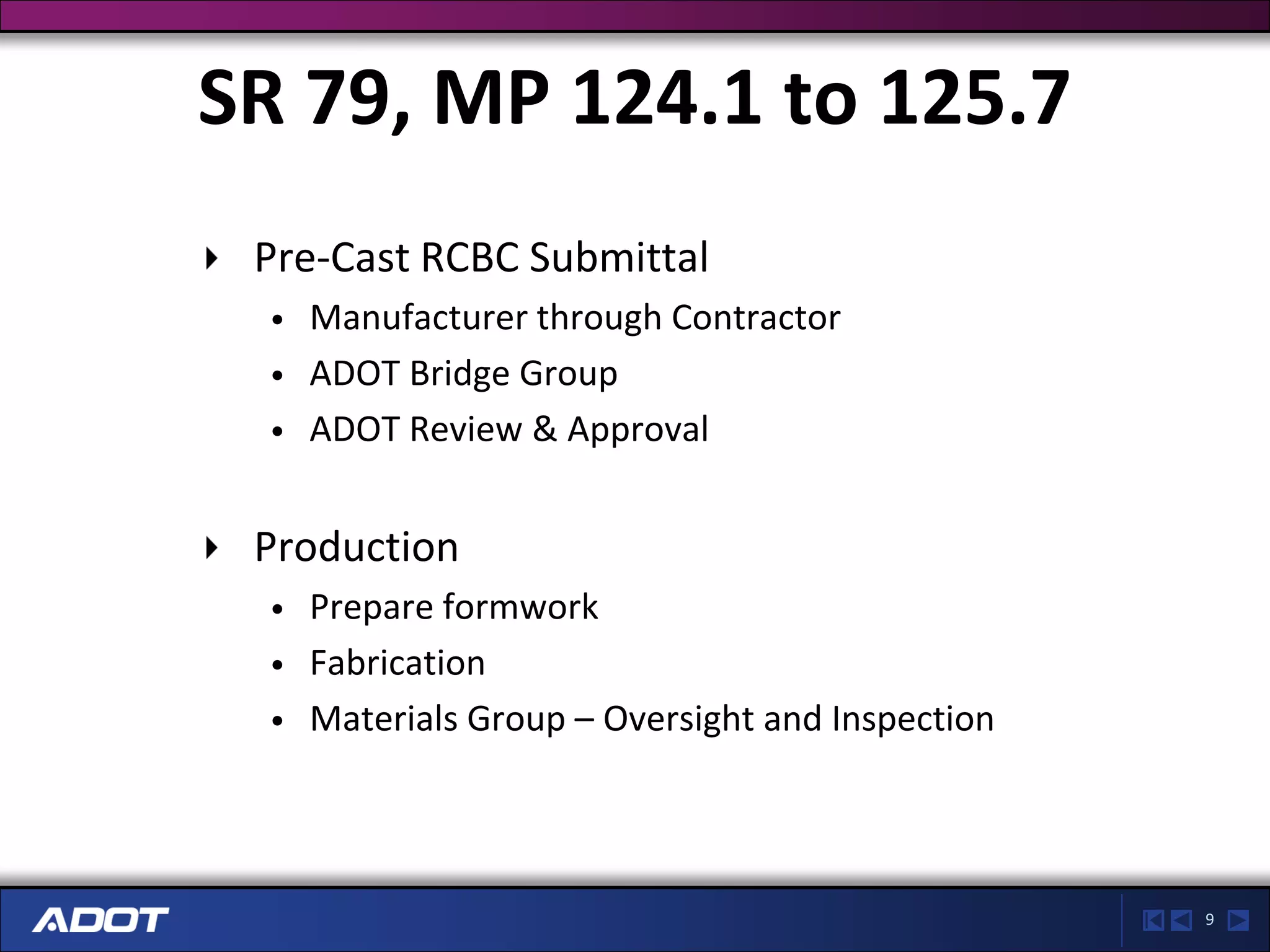 Innovation - Extending Cast-In-Place Box Culverts with Precast Box ...
