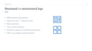 Building a reliable and cost effect logging system at Box | PPT