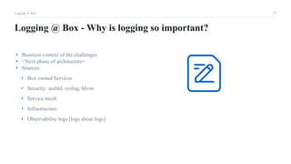 Building a reliable and cost effect logging system at Box | PPT