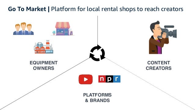 BoxedUp Seed Round Pitch Deck - TechCrunch Pitch Deck Teardown.pdf