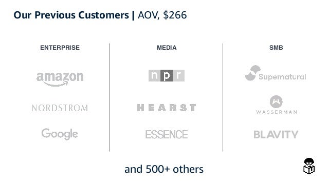 BoxedUp Seed Round Pitch Deck - TechCrunch Pitch Deck Teardown.pdf