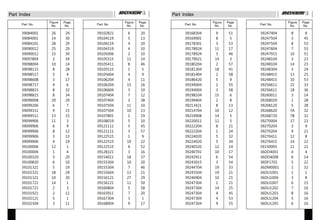 Boxer 100 S.pdf
