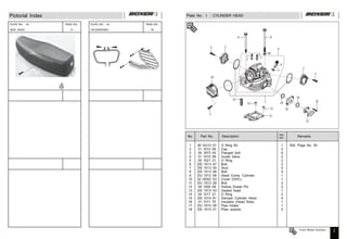 Boxer 100 S.pdf