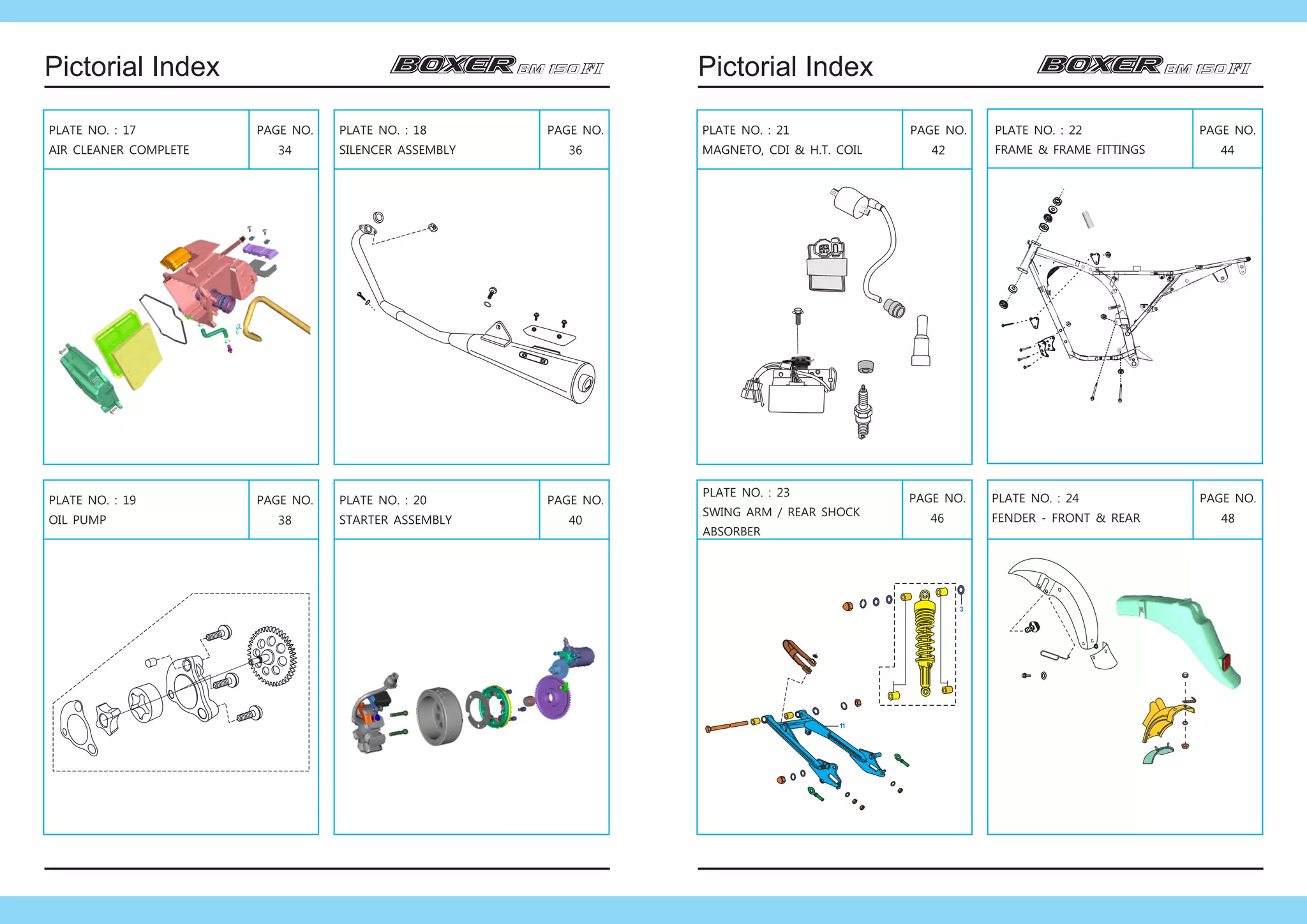 Boxer BM 100 ES SPC - 2021.pdf