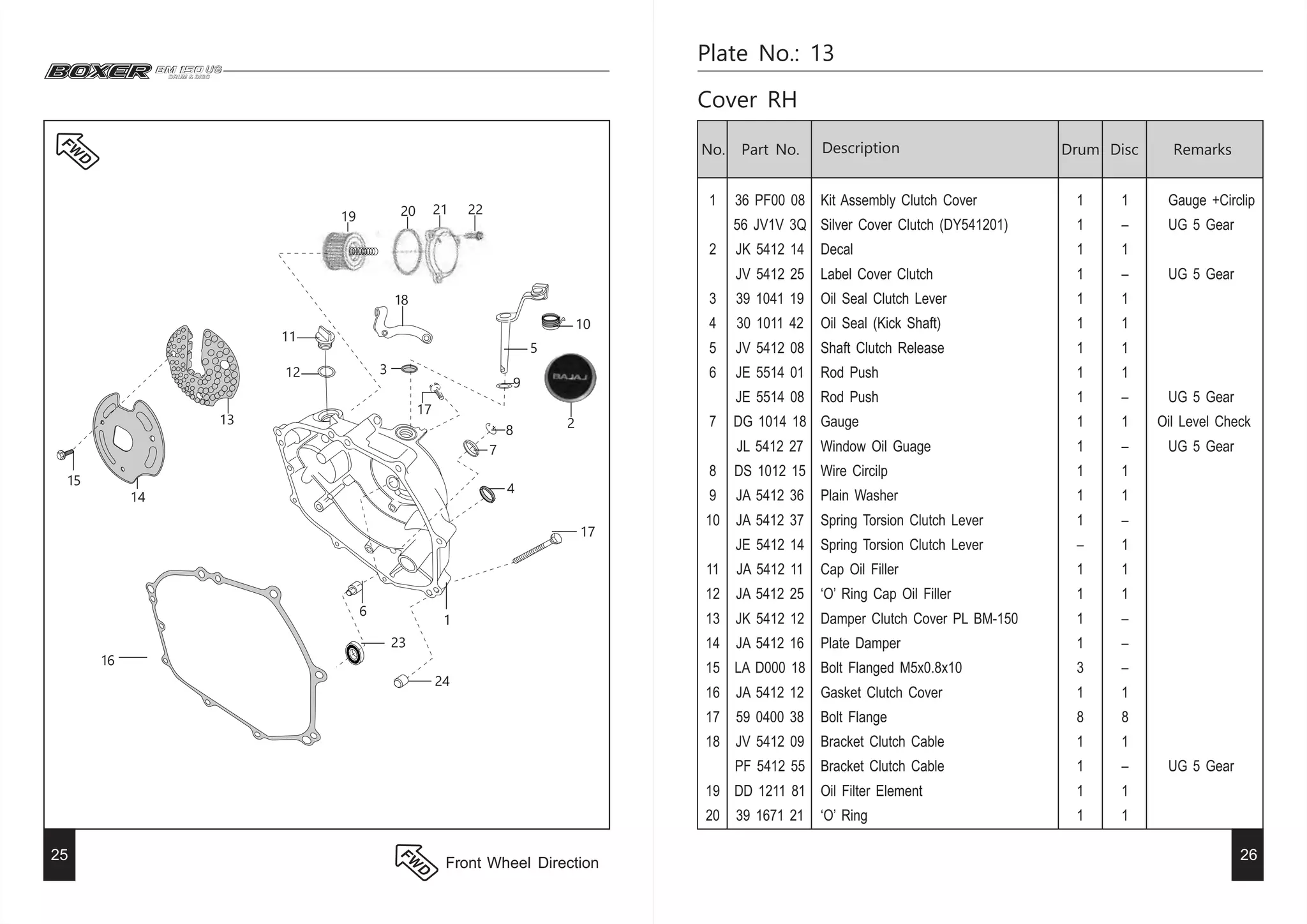 Boxer BM 150 UG 2022.pdf