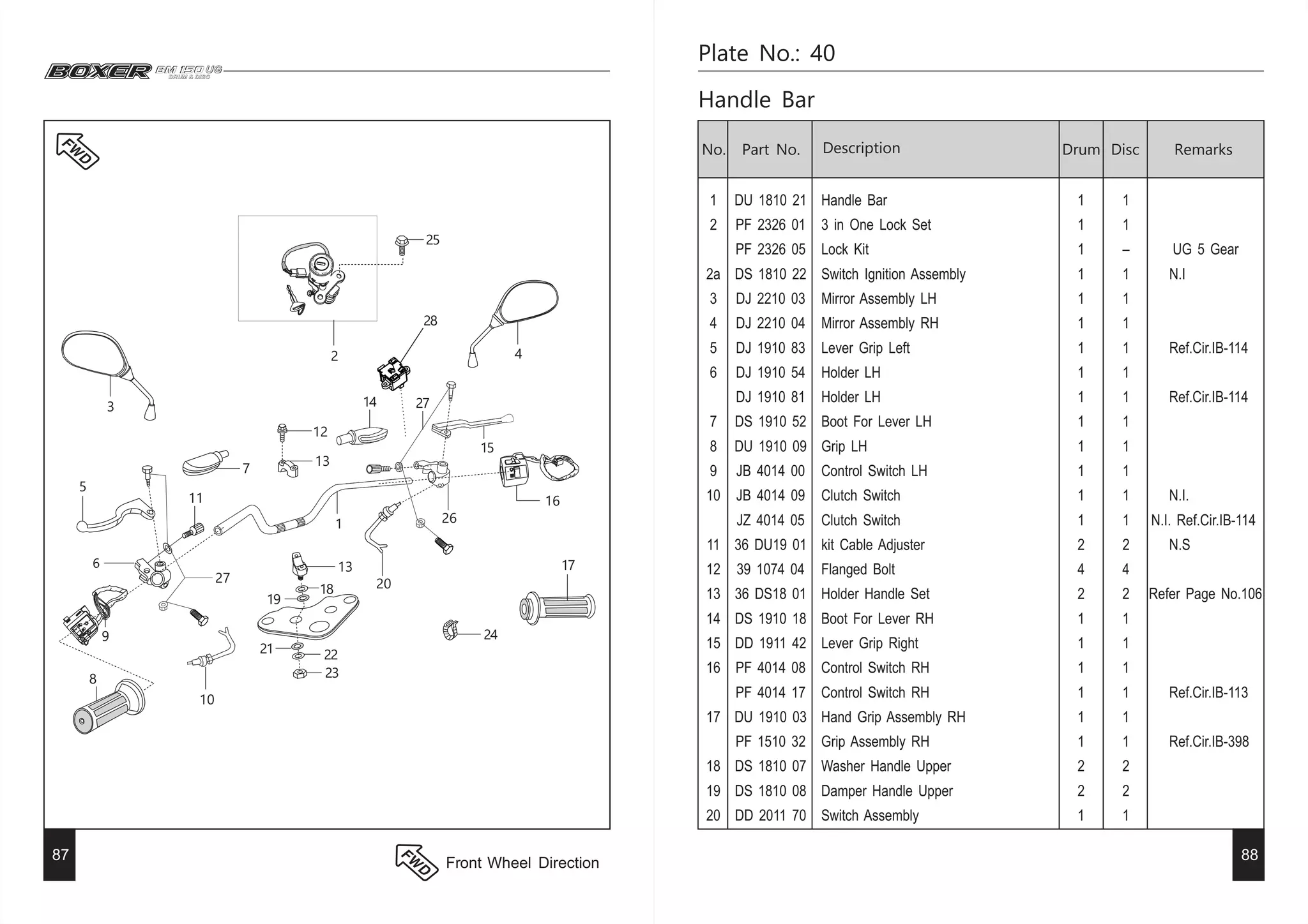 Boxer BM 150 UG 2022.pdf