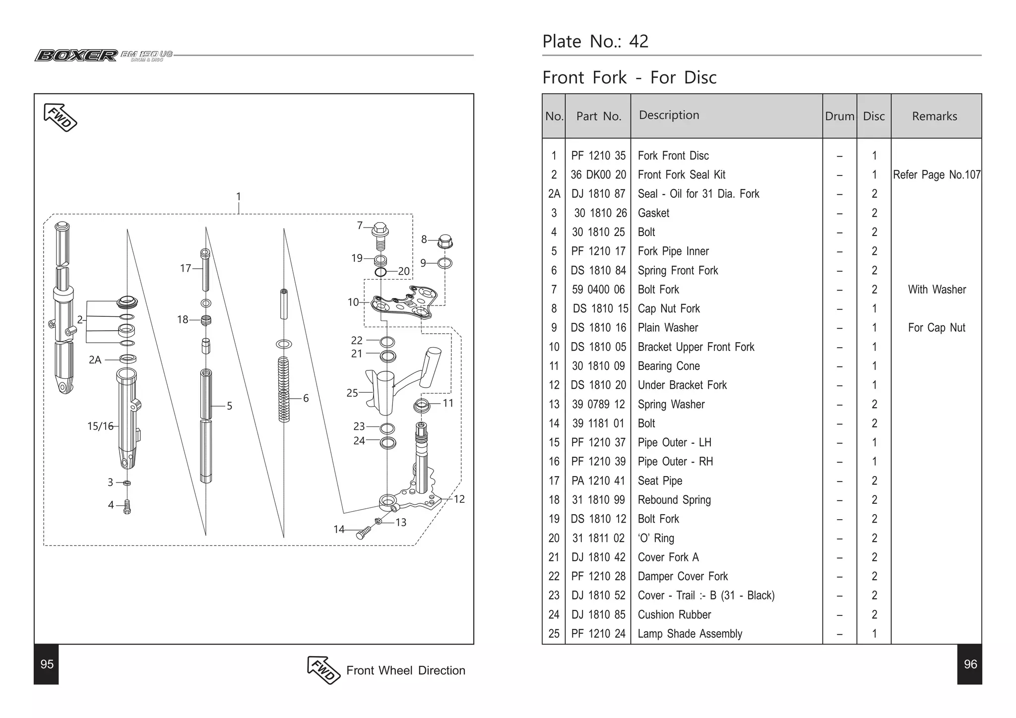Boxer BM 150 UG 2022.pdf