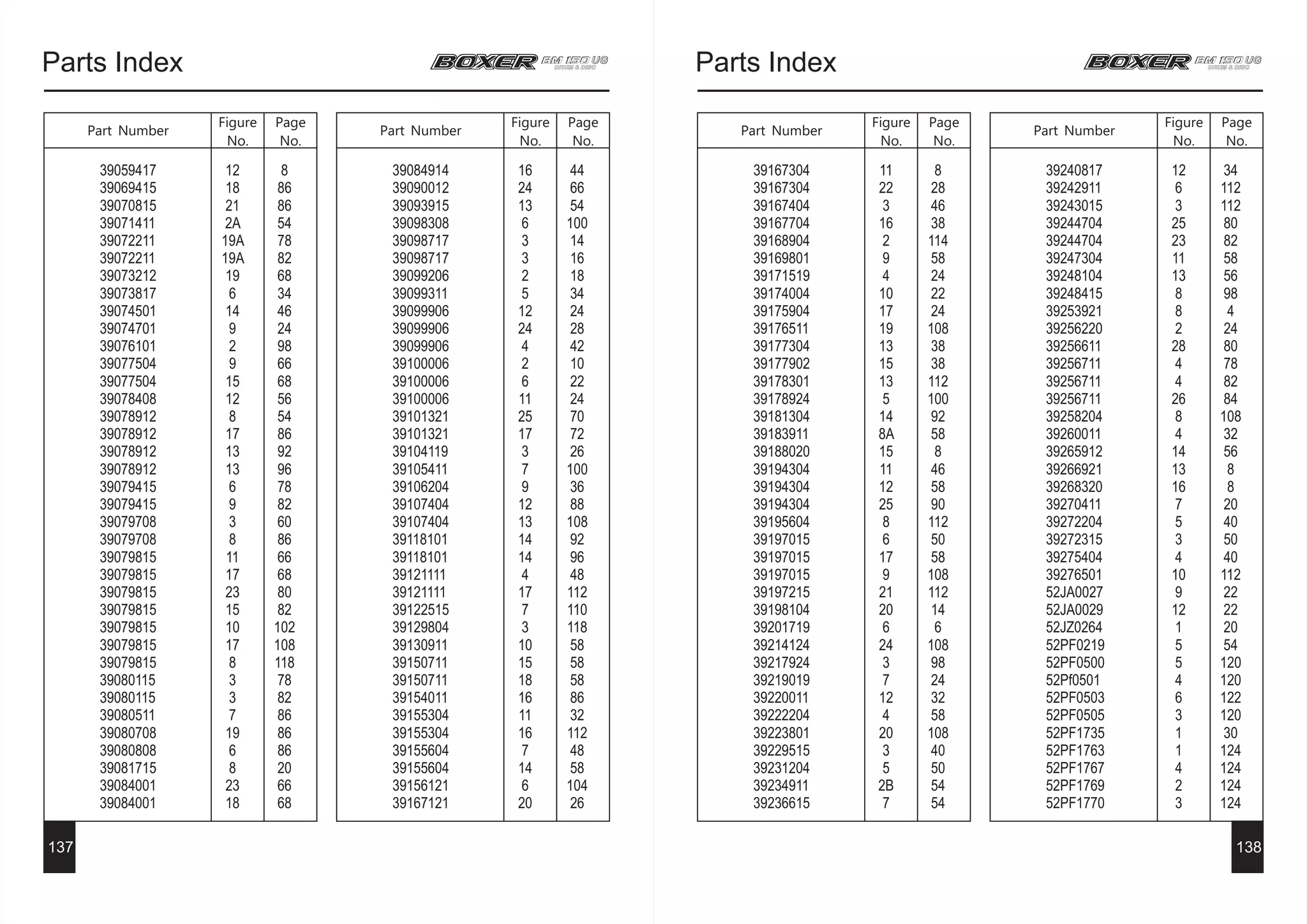 Boxer BM 150 UG 2022.pdf