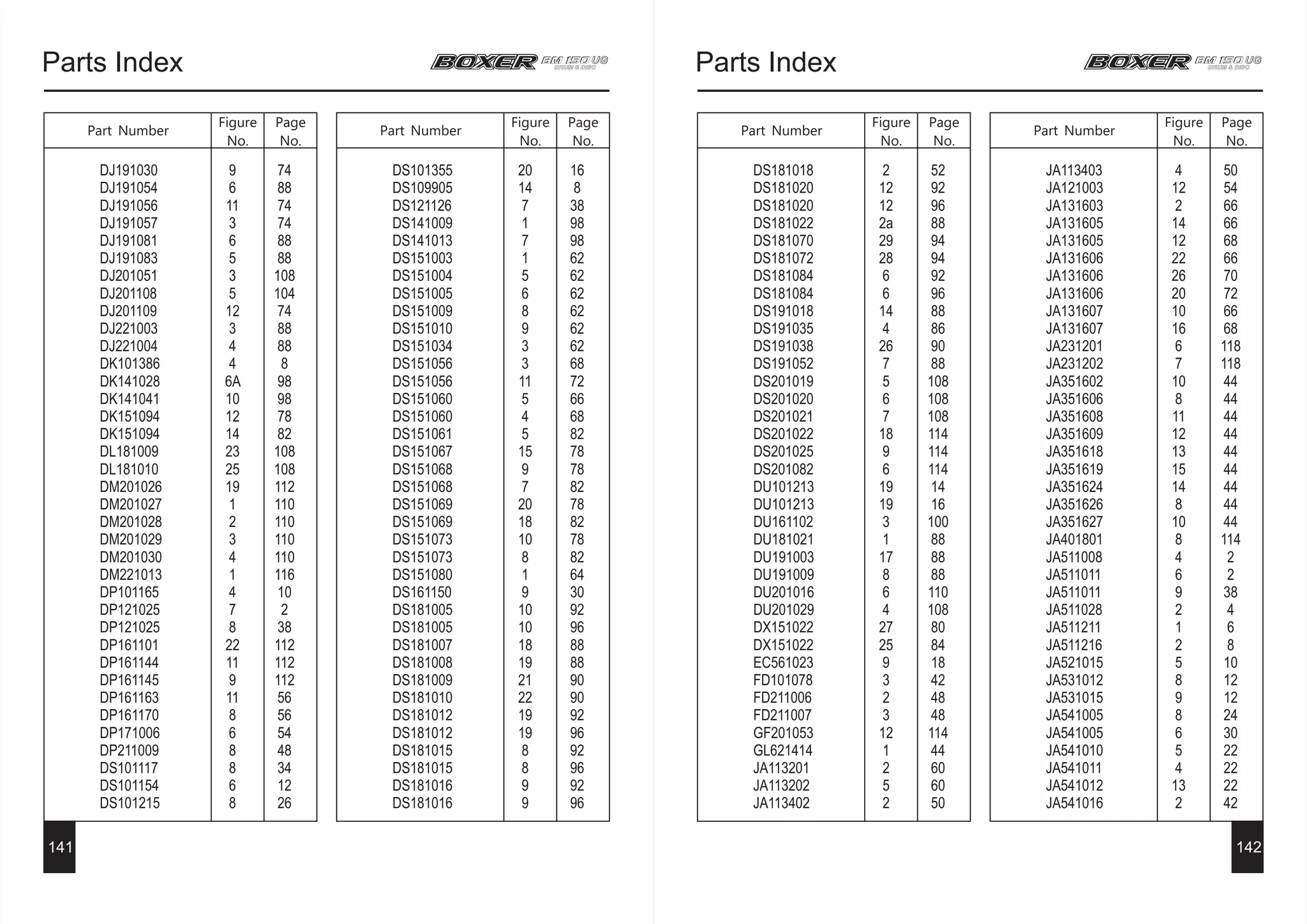 Boxer BM 150 UG 2022.pdf
