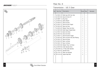 Boxer BM 150 UG 2022.pdf