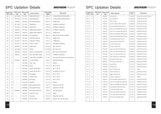 Boxer BM 150 UG 2022.pdf