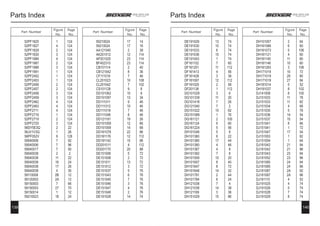 Boxer BM 150 UG 2022.pdf