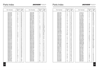 Boxer BM 150 UG 2022.pdf