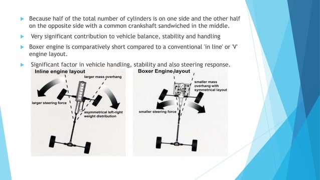 Boxer engine | PPT | Free download