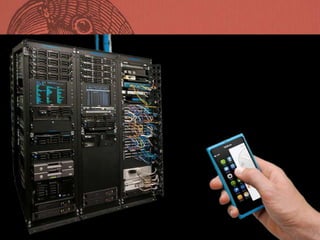 Turning Boxes into Ecosystems: Successful multi-channel, multi-platform ...