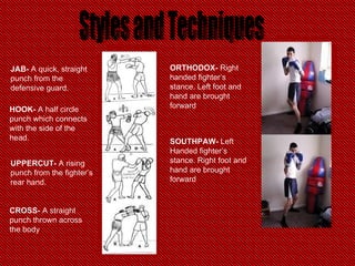 Boxing | PPT