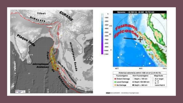HUMANITIES YEAR 9: THE BOXING DAY TSUNAMI 2004 | PPT