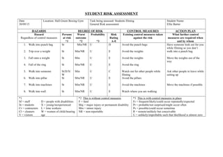 Boxing gym risk assesment | DOC