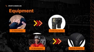 Boxing PPT history and its contributors (2) | PDF