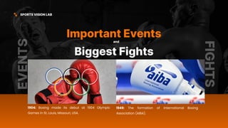 Boxing PPT history and its contributors (2) | PDF