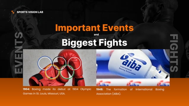 Boxing PPT history and its contributors (2) | PDF
