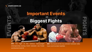 Boxing PPT history and its contributors (2) | PDF