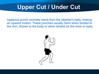Boxing Punches | PDF